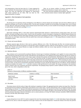 Algal Research | PDF | Agriculture | Industries