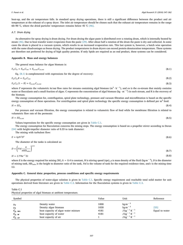 Algal Research | PDF | Agriculture | Industries