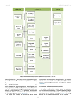 Algal Research | PDF | Agriculture | Industries