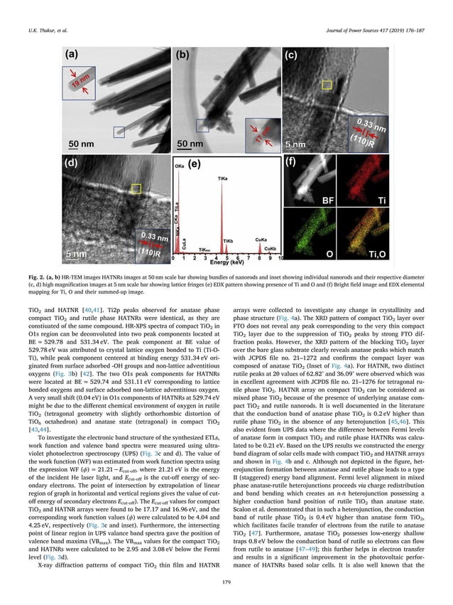 Nanophotonic enhancement and improved electron extraction in perovskite solar cells using near ...