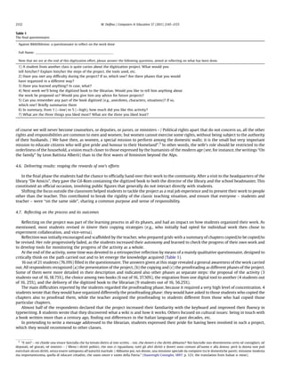 Against BibliOblivion: How modern scribes digitized an old book ...