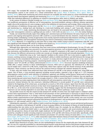 1 s2.0-s0273229716300132-main | PDF