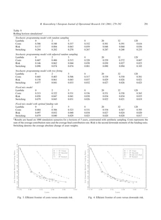 Scenario generation and stochastic programming models for asset ...