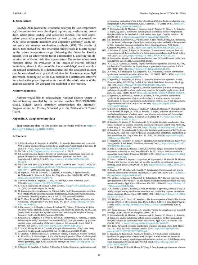 Robust Co3O4|α-Al2O3|cordierite structured catalyst for N2O abatement – Validation of the SCS ...