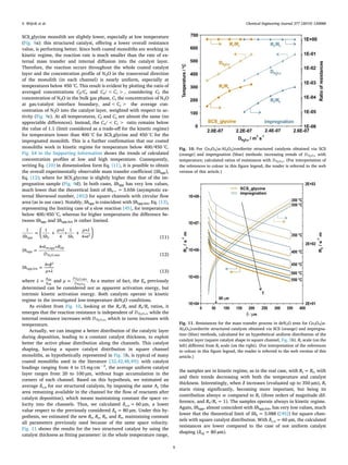 Robust Co3O4|α-Al2O3|cordierite structured catalyst for N2O abatement – Validation of the SCS ...