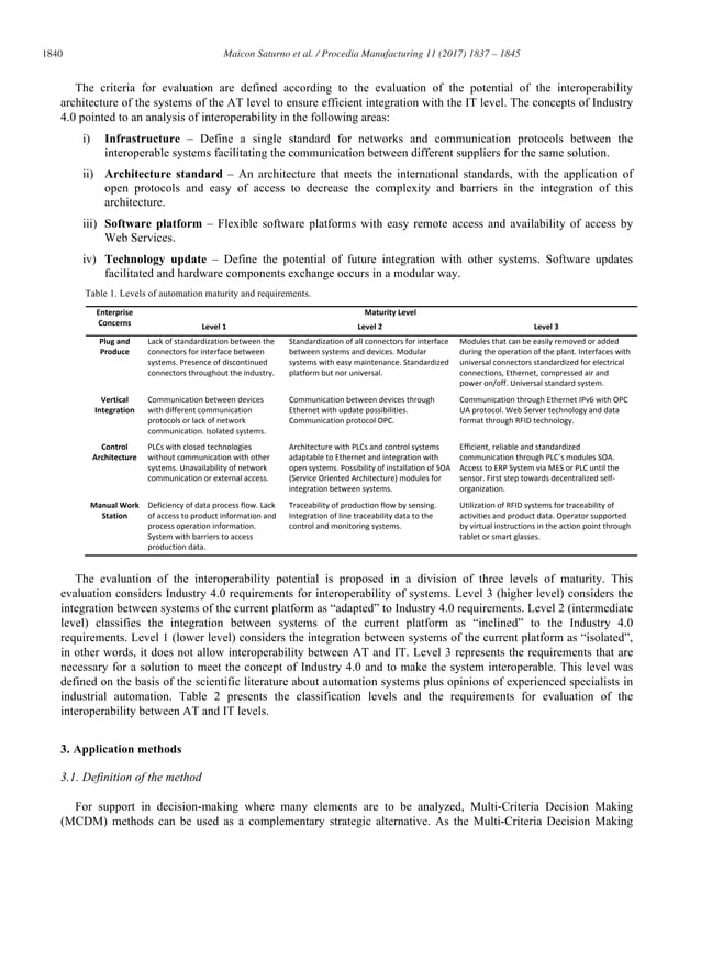 Evaluation of interoperability between automation systems using multi-criteria methods | PDF