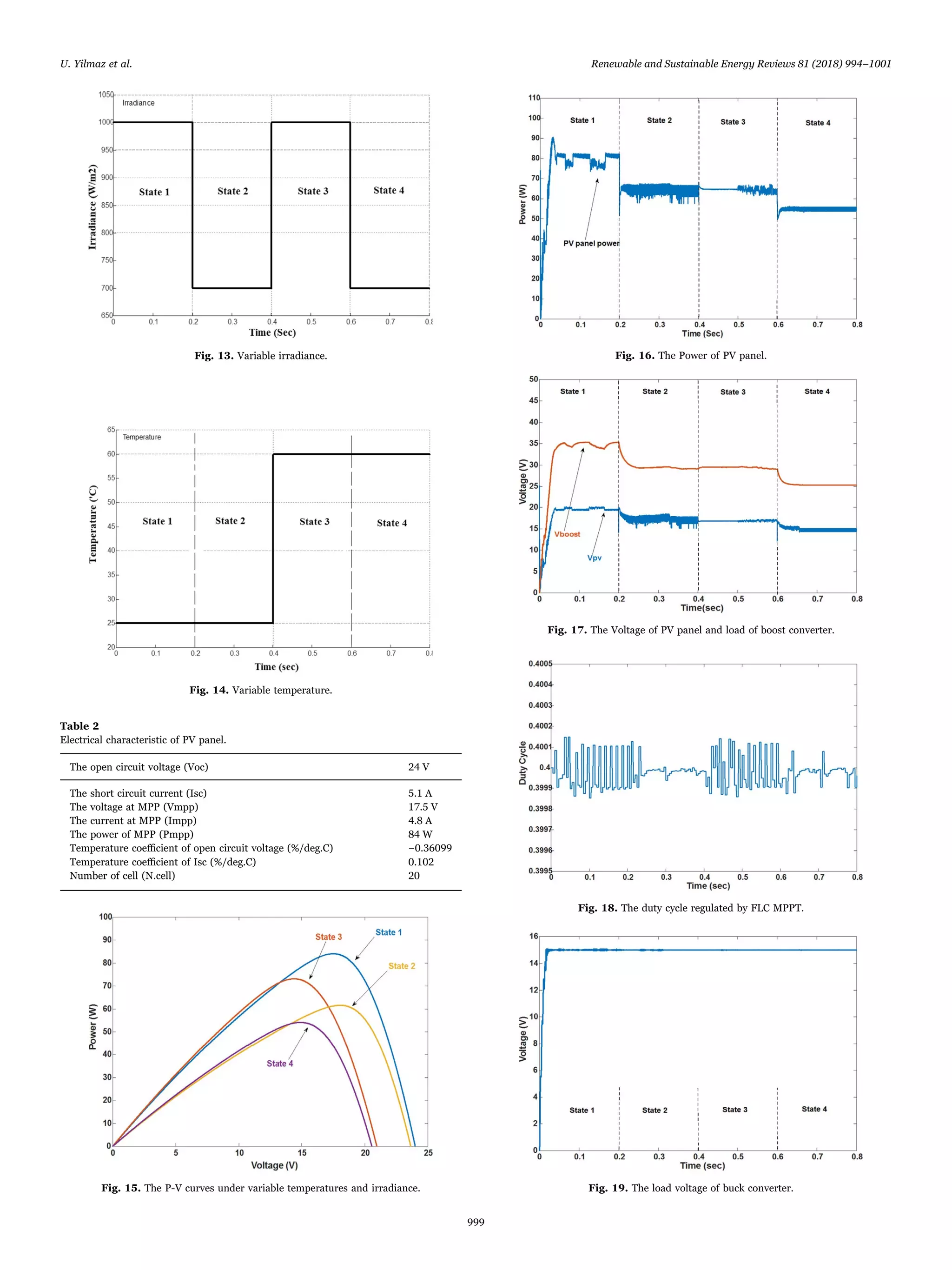 1 s2.0-s1364032117311978-main | PDF