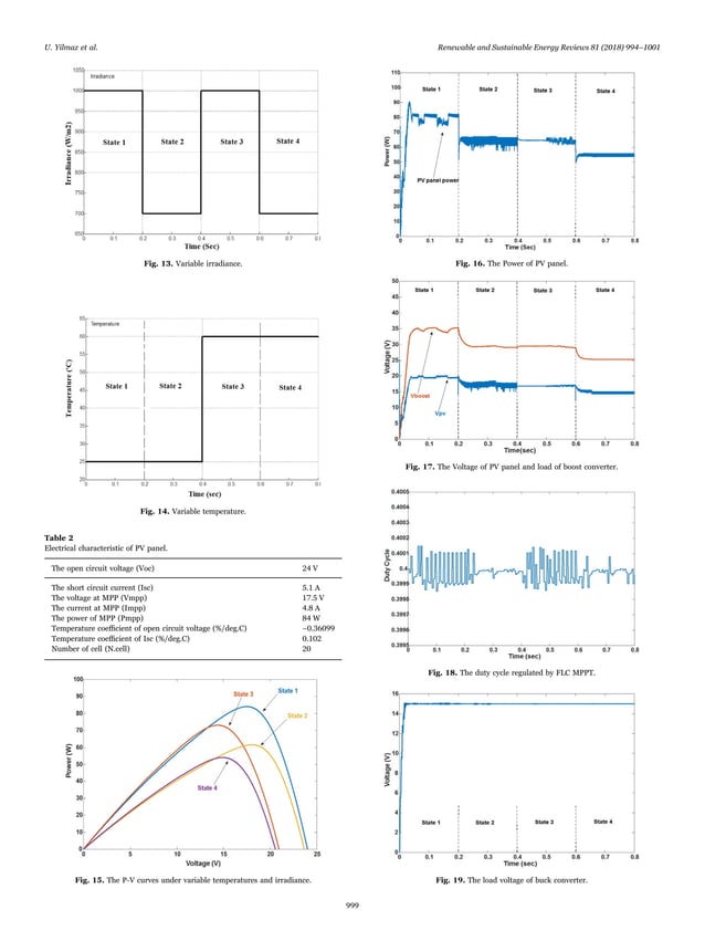 1 s2.0-s1364032117311978-main | PDF