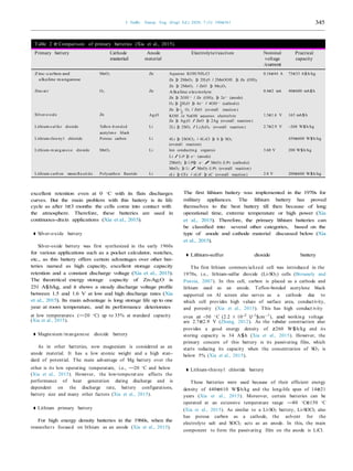 1 s2.0-s2095756420300647-main (1) | DOCX | Green Vehicles | Auto Type
