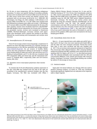 1-s2.0-S0896841112000455-main.pdf