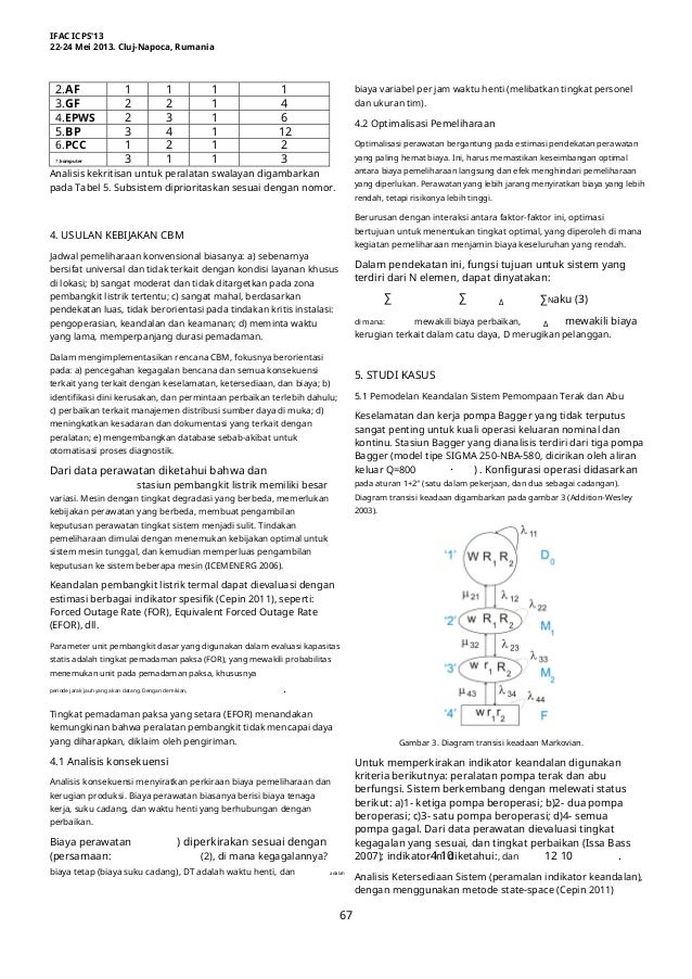 1-s2.0-S1474667016341842-main.en.id.pdf