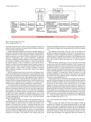 Blockchain review for battery supply chain monitoring and battery ...