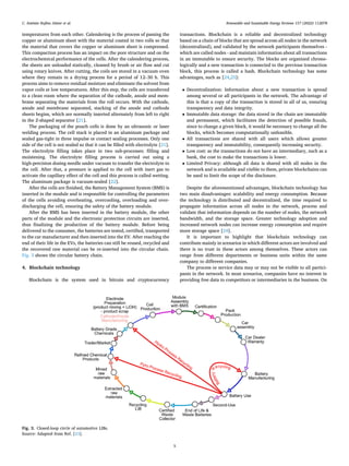 Blockchain review for battery supply chain monitoring and battery trading.pdf