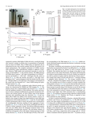 Surface fluorination of α-Fe2O3 using selectfluor for enhancement in ...