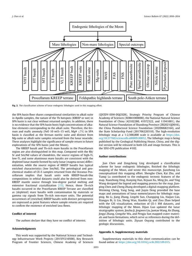 Digital and global lithologic mapping of the Moon at a 1:2,500,000 ...