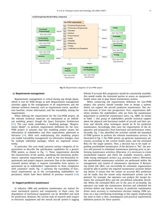 1-s2.0-S1270963820305599-main.pdf