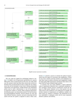 1-s2.0-S1270963820305599-main.pdf