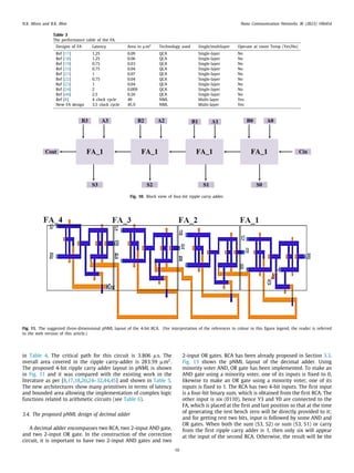 Efficient architecture for arithmetic designs using perpendicular NanoMagnetic Logic | PDF