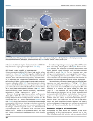 1-s2.0-S1369702116302929-main.pdf
