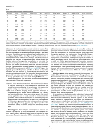 1-s2.0-S1878929319303378-main.pdf