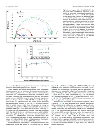 1-s2.0-S0026265X18318721-main.pdf