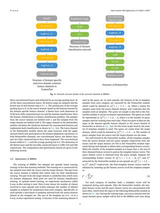 1-s2.0-S0957417422020759-main.pdf | Computer Networking | Computing
