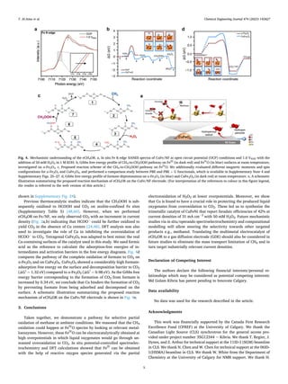 Bioinspired multimetal electrocatalyst for selective methane oxidation ...