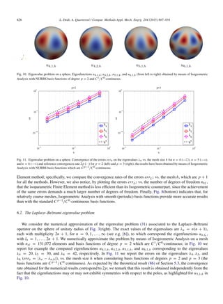 1-s2.0-S0045782514004332-main.pdf