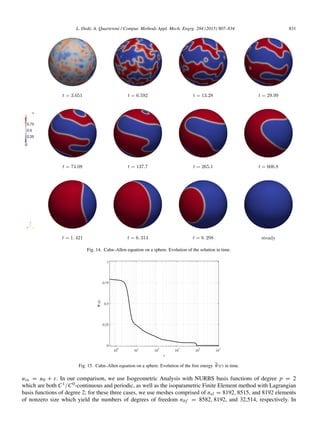 1-s2.0-S0045782514004332-main.pdf