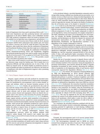 1-s2.0-S2405844022027128-main.pdf