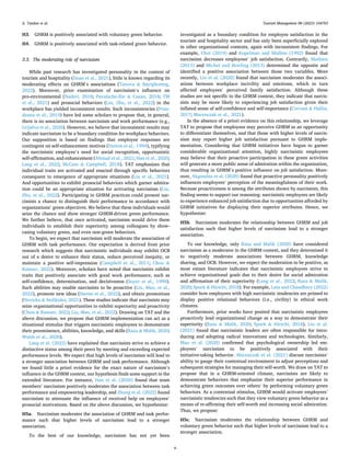 Green human resource management 1233.pdf