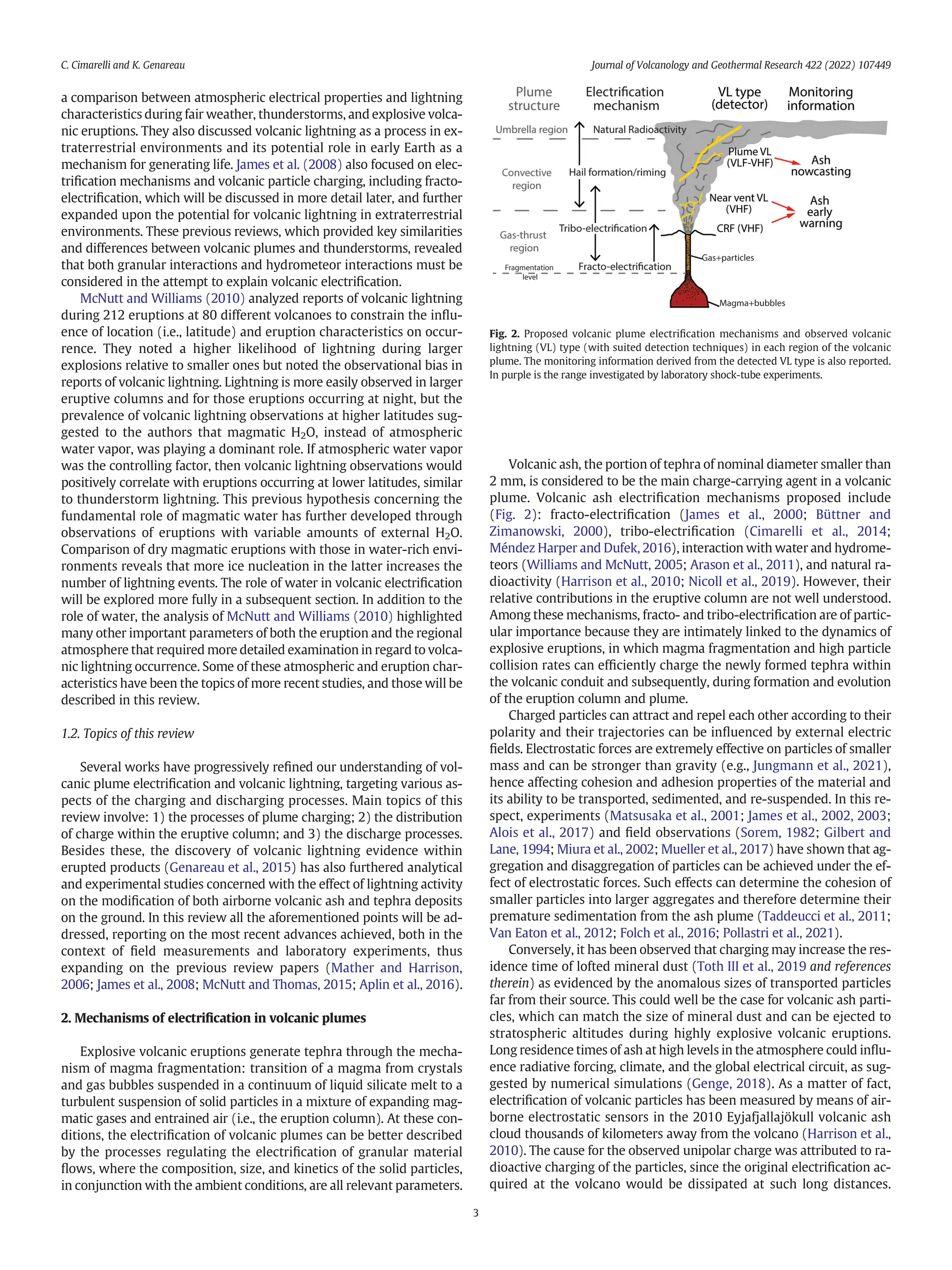 A review of volcanic electrification of the atmosphere and volcanic ...