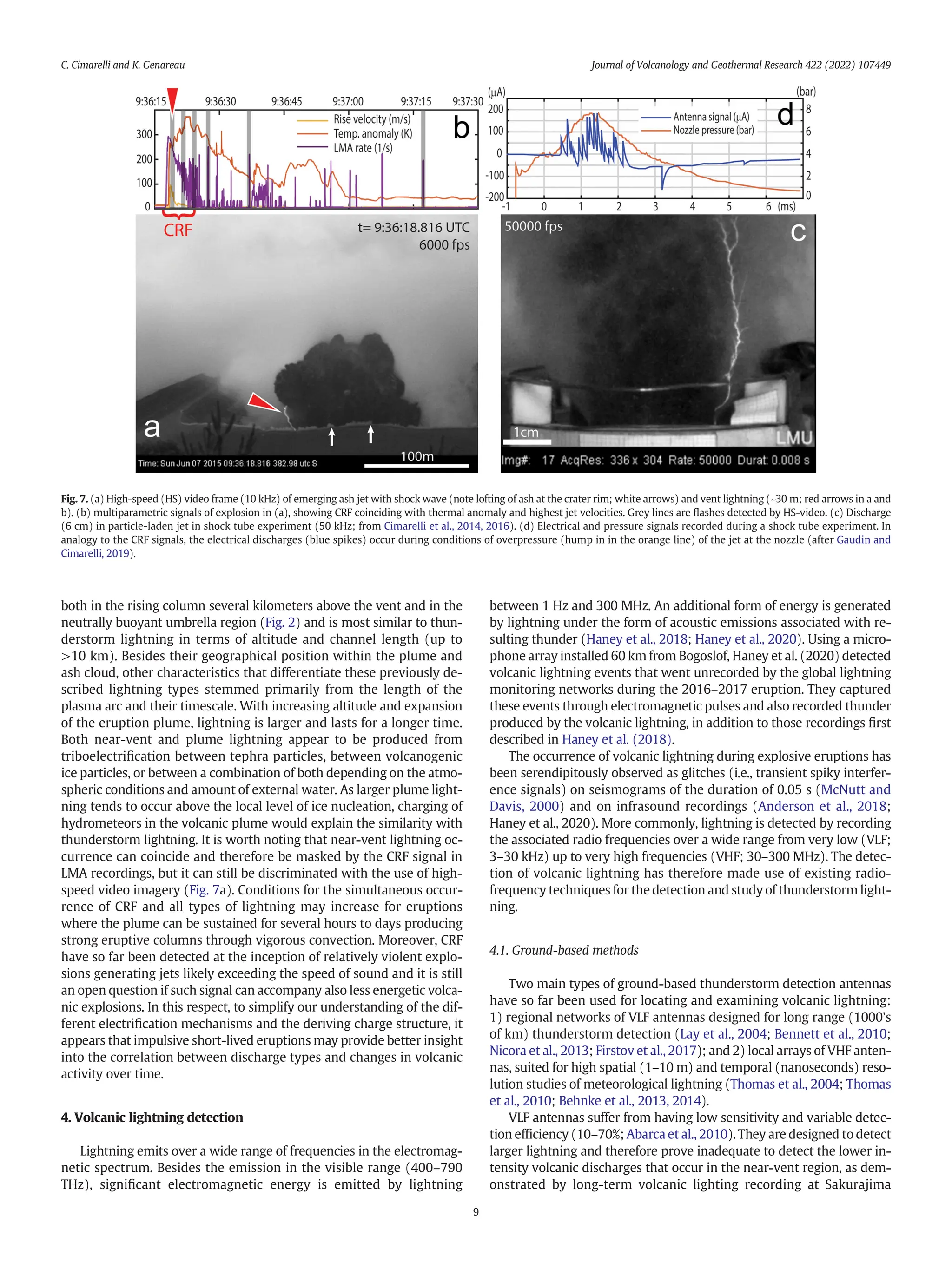 A review of volcanic electrification of the atmosphere and volcanic lightning | PDF
