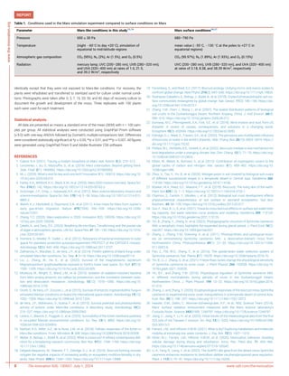 The extremotolerant desert moss Syntrichia caninervis is a promising pioneer plant for ...