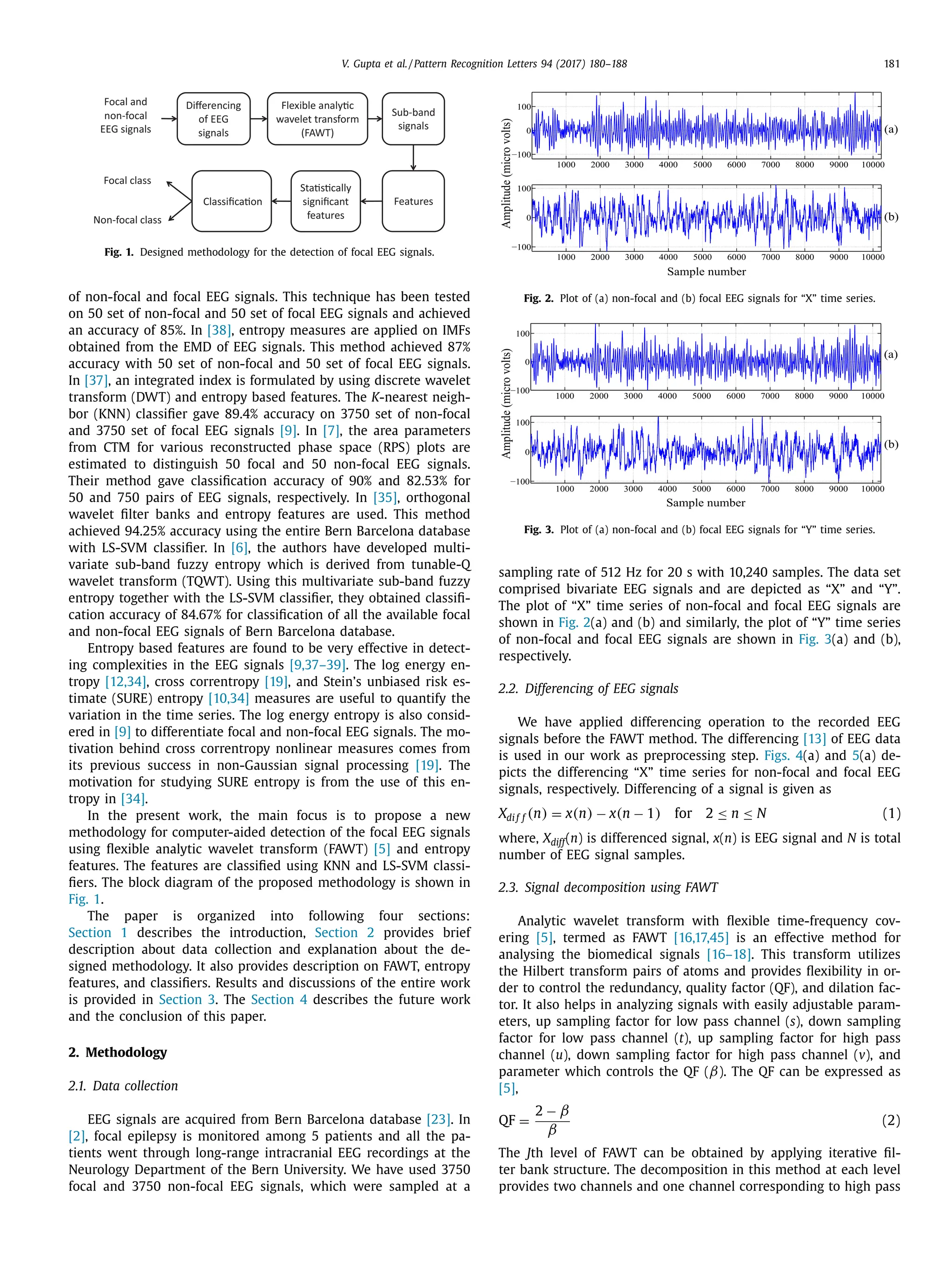 patter journals using wavelet approaches | PDF