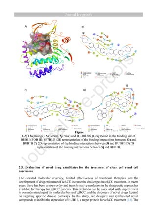 Article - Design and evaluation of novel inhibitors for the treatment ...