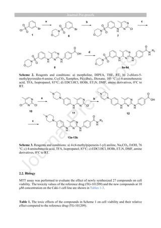 Article - Design and evaluation of novel inhibitors for the treatment ...
