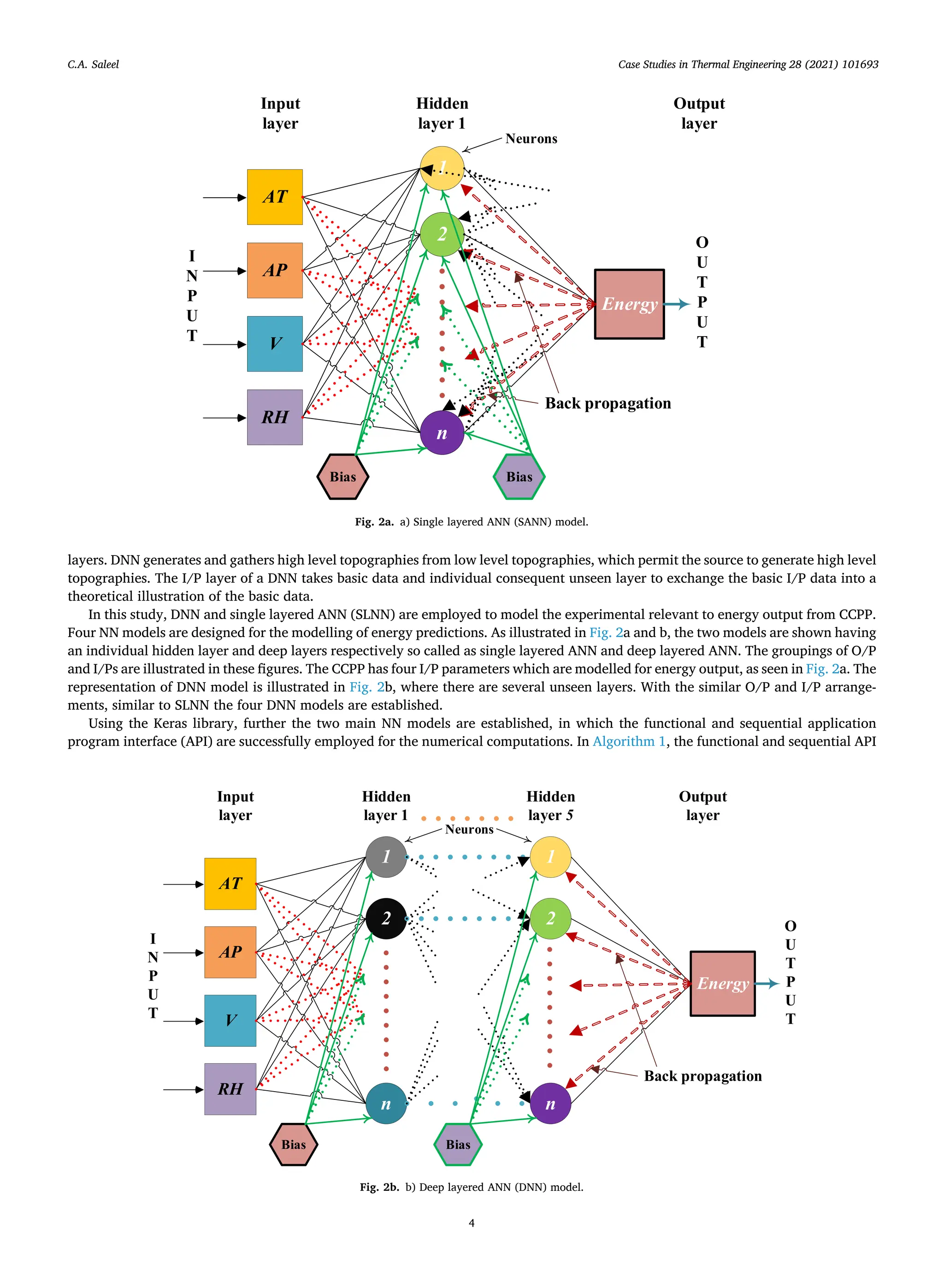 Total enegy forecasting using deep learning | PDF