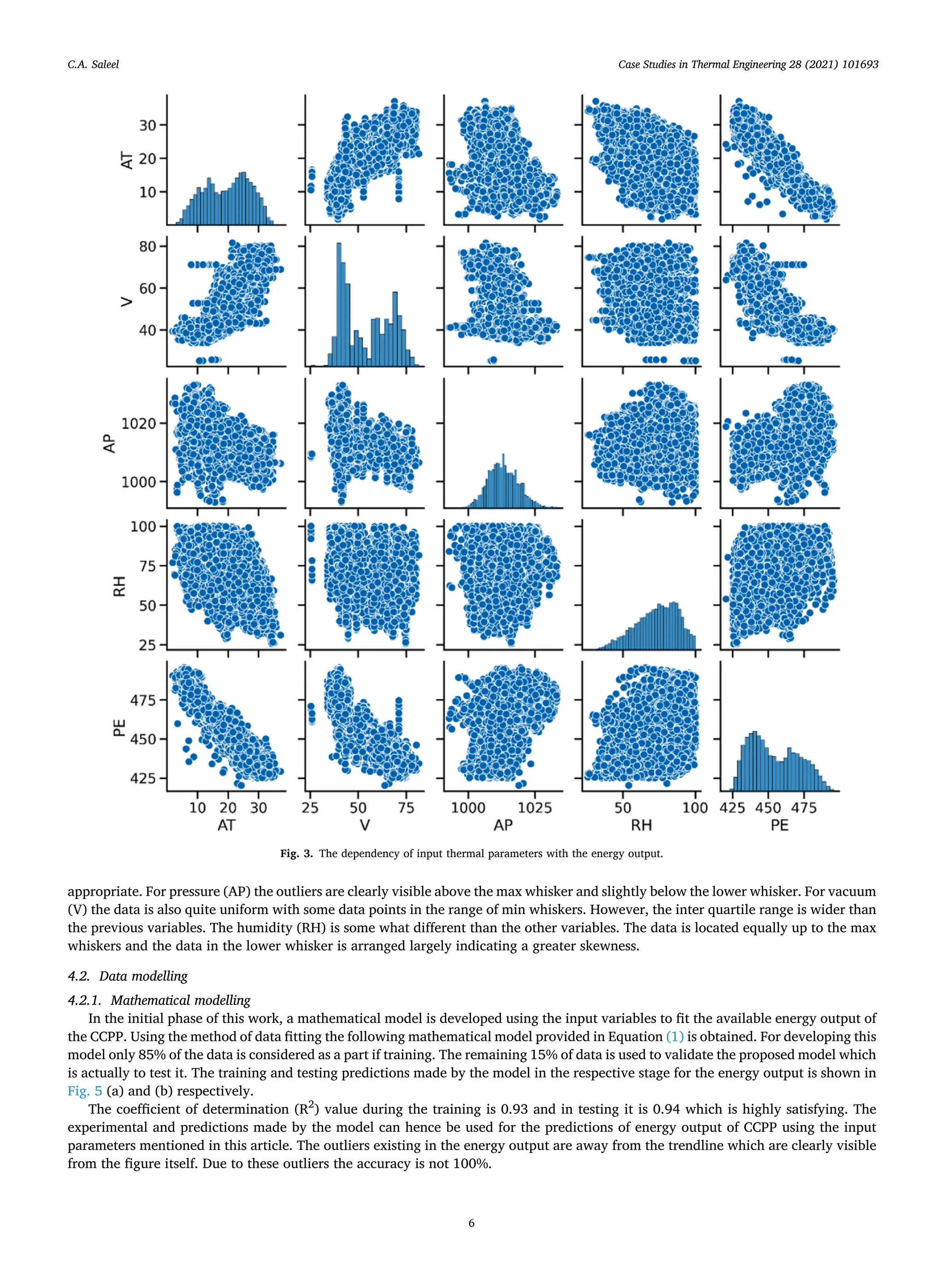 Total enegy forecasting using deep learning | PDF