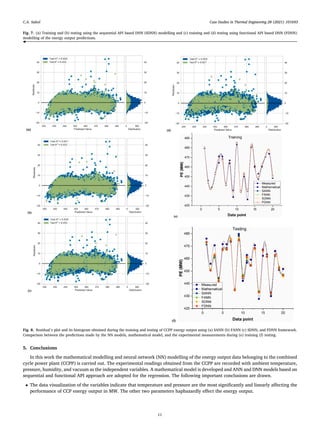 Total enegy forecasting using deep learning | PDF