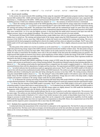Total enegy forecasting using deep learning | PDF
