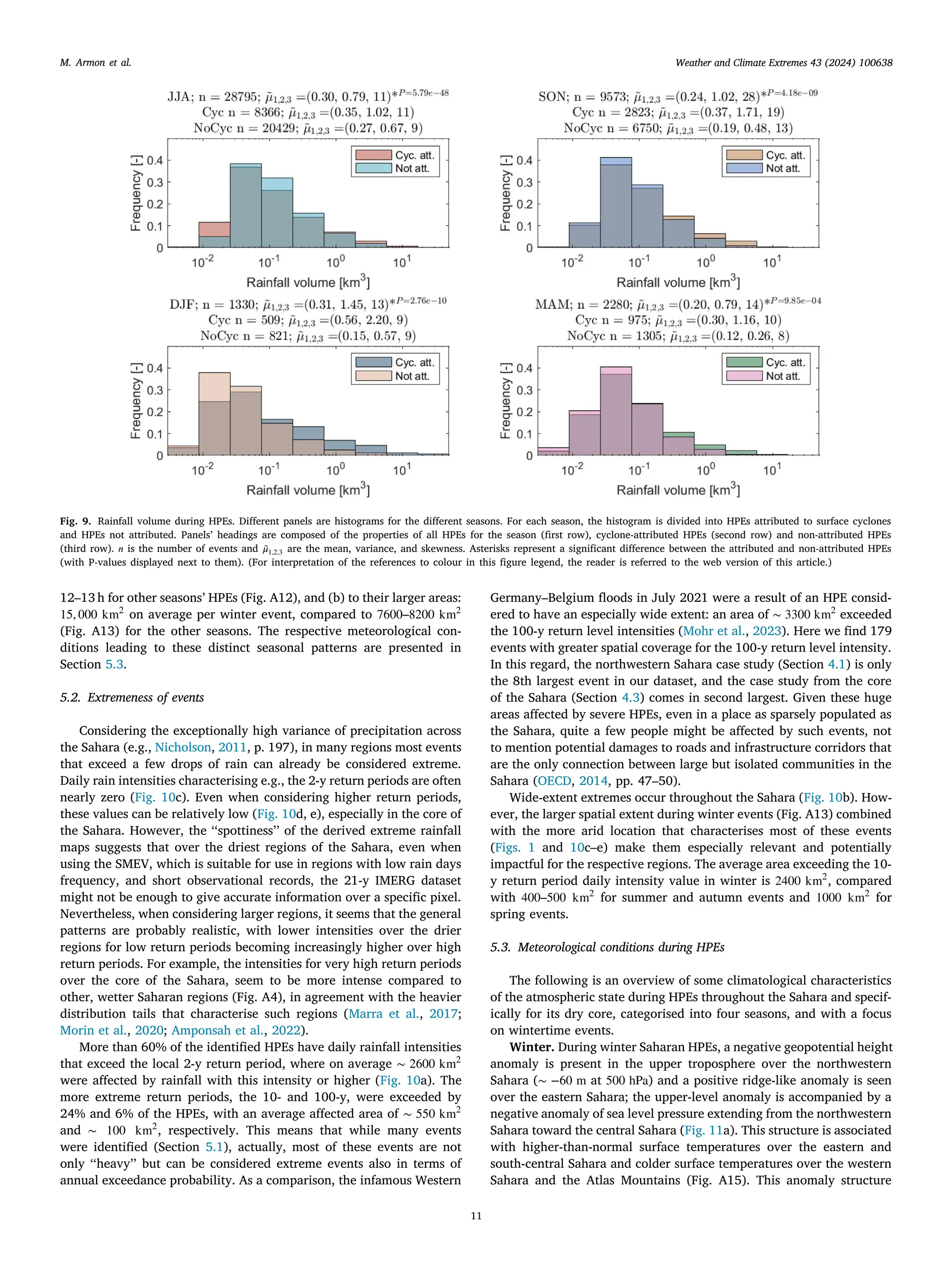 Saharan rainfall climatology and its relationship with surface cyclones ...
