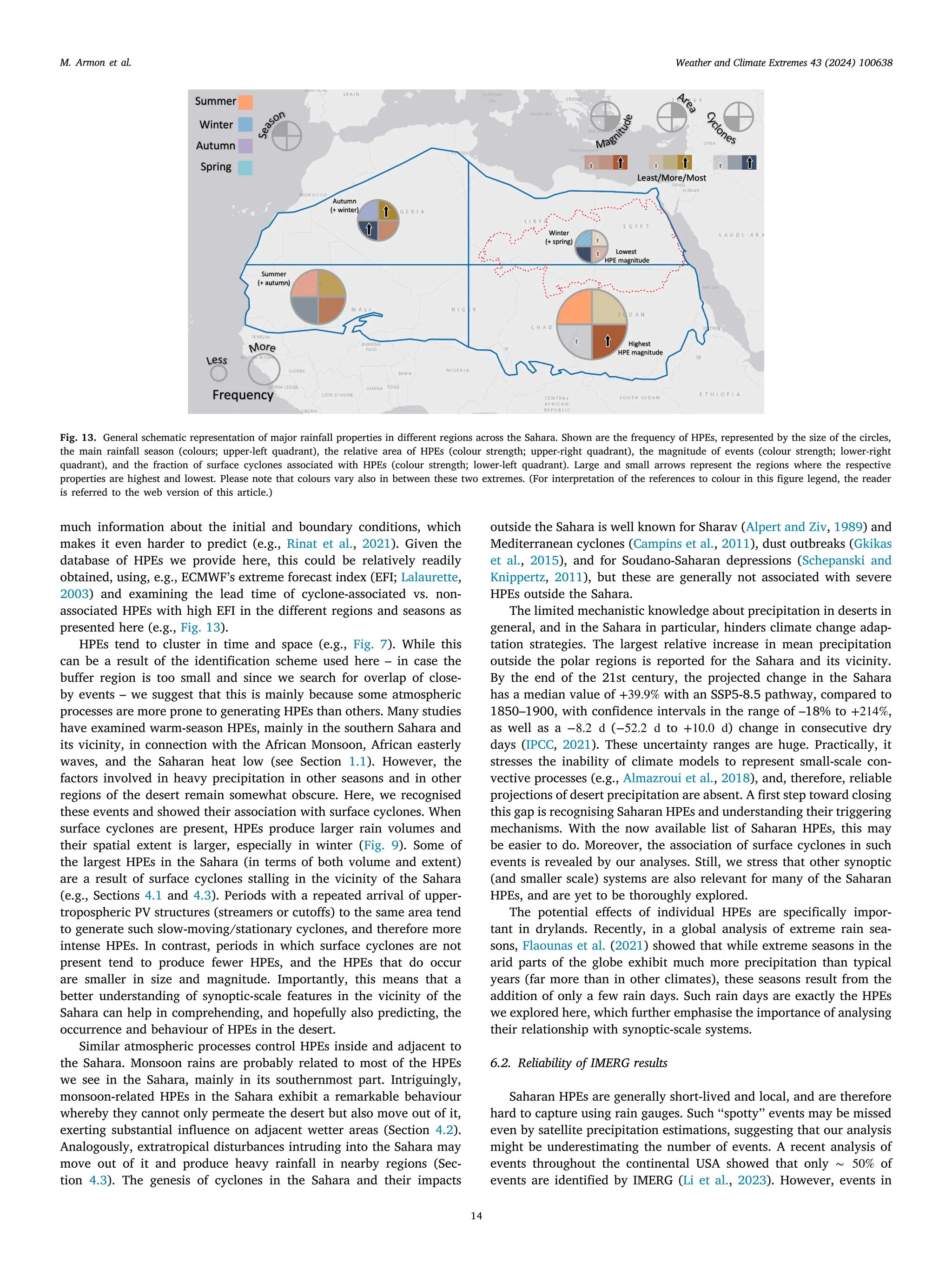 Saharan rainfall climatology and its relationship with surface cyclones ...