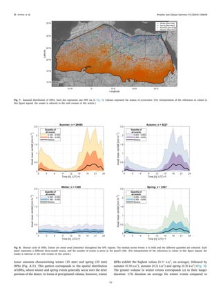 Saharan rainfall climatology and its relationship with surface cyclones ...