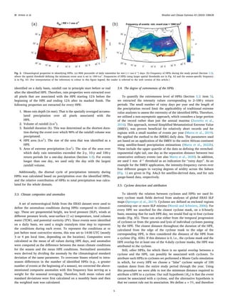 Saharan rainfall climatology and its relationship with surface cyclones ...