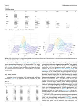 NOTES ON CAPITAL MARKET EFFICIENCY AND PORTFOLIO MANAGEMENT | PDF