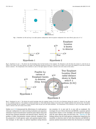 Multi-aperturetelescopesatthequantumlimitofsuperresolutionimaging ...