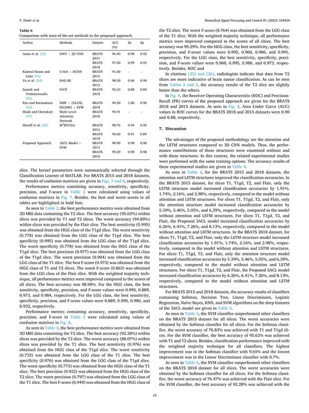Improving brain tumor classification performance with an effective ...