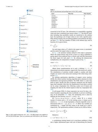 Improving brain tumor classification performance with an effective approach based on new deep ...