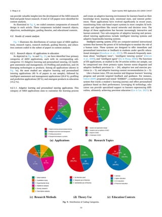 1-s2.0-S0957417424010339-main - Copy - Copy (2).pdf